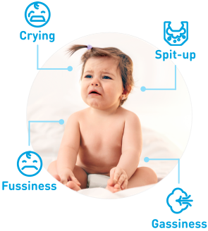 Digestive Issues Page