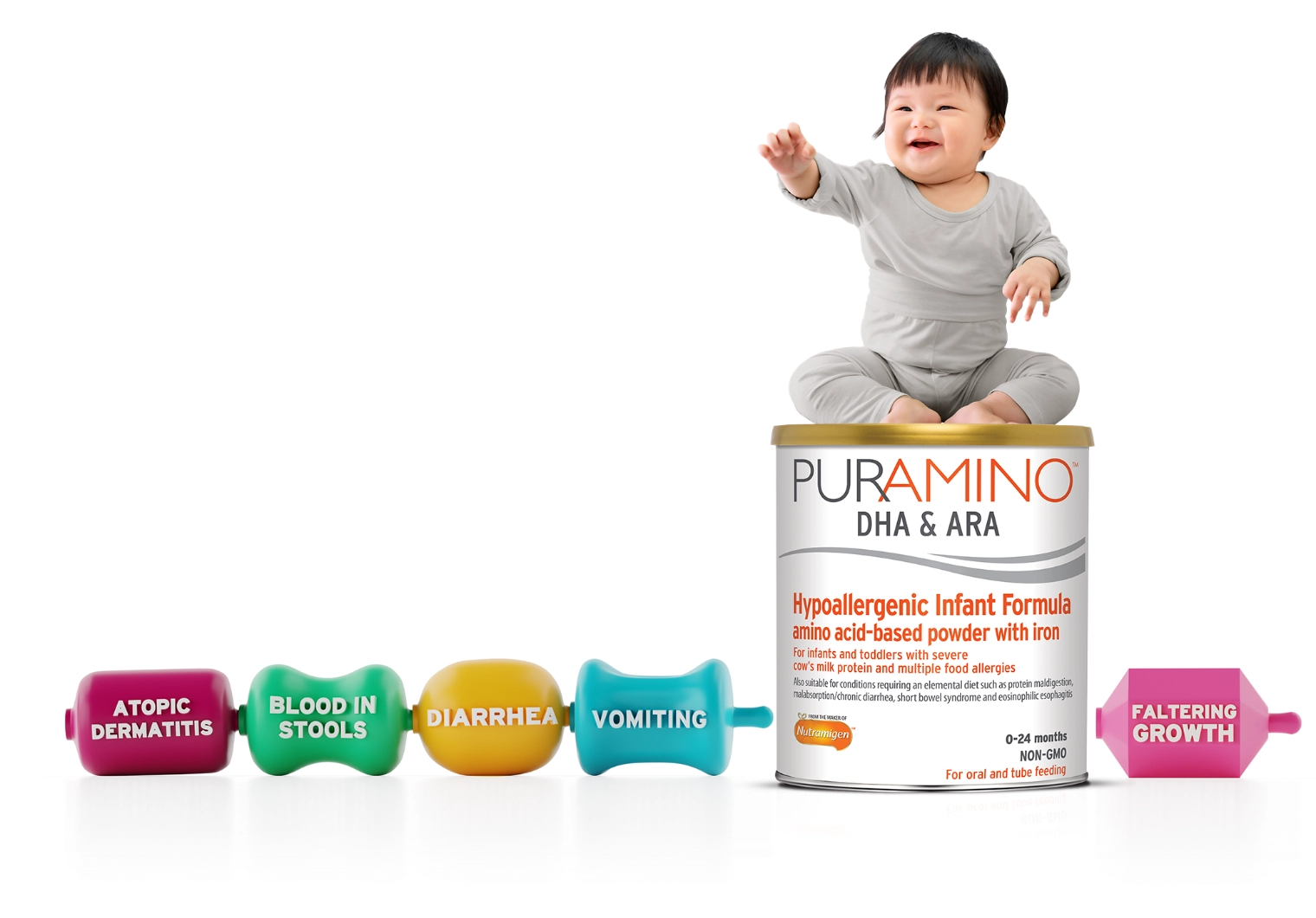 Break the chain with Puramino